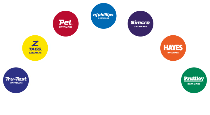 Datamars Livestock UK • Datamars Livestock