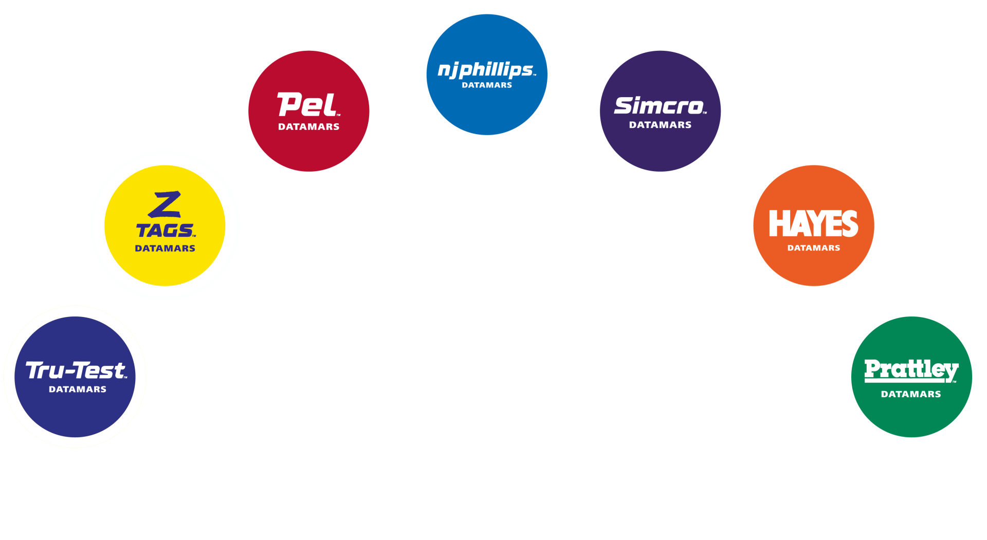 Datamars Livestock UK • Datamars Livestock